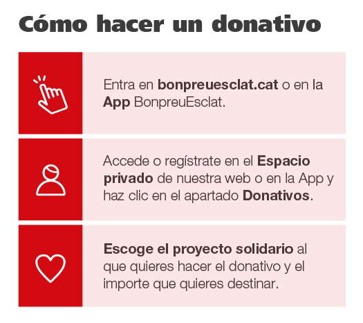 Donativos - Bonpreu